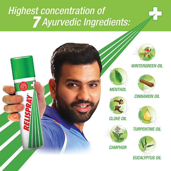 Relispray 95gm Instant Pain Relief Spray – Midas Care
